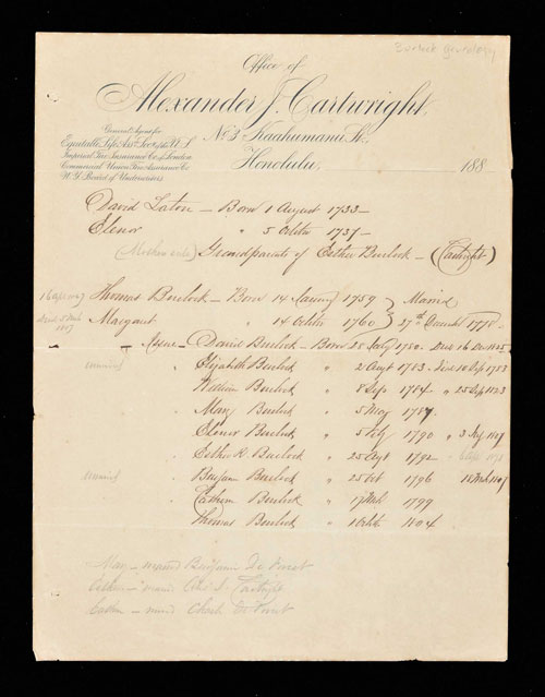 Circa 1880s Alexander Cartwright Handwritten and Signed Genealogy Chart ...