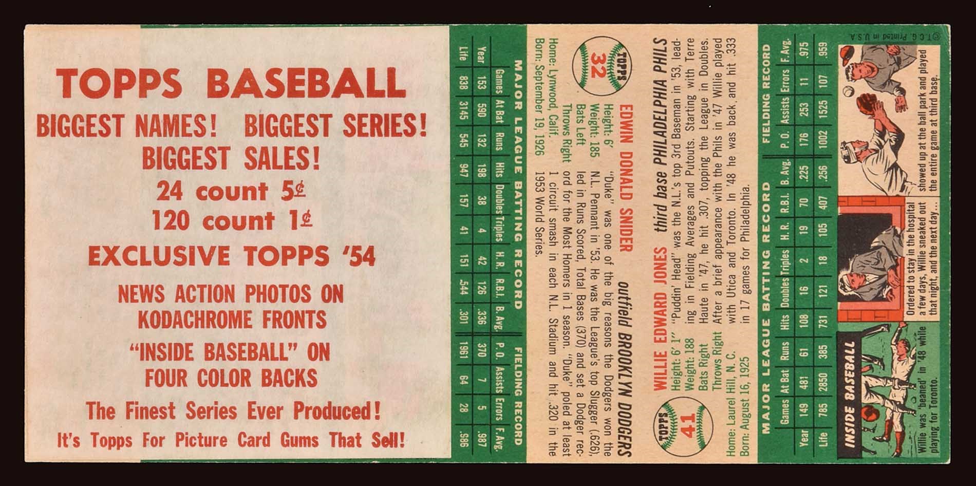 1954 Topps Salesman Sample Three-Card Advertising Panel Featuring Duke ...