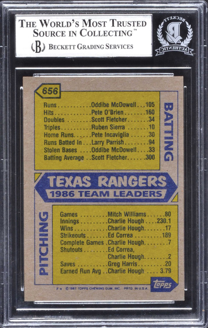 Signed 1987 Topps #656 Ricky Wright - Legendary Signature Rarity! | REA ...