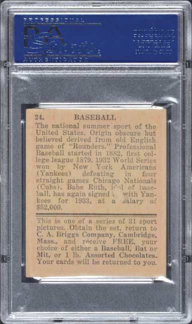 1933 C. A. Briggs Co. #24 Babe Ruth | REA Archive