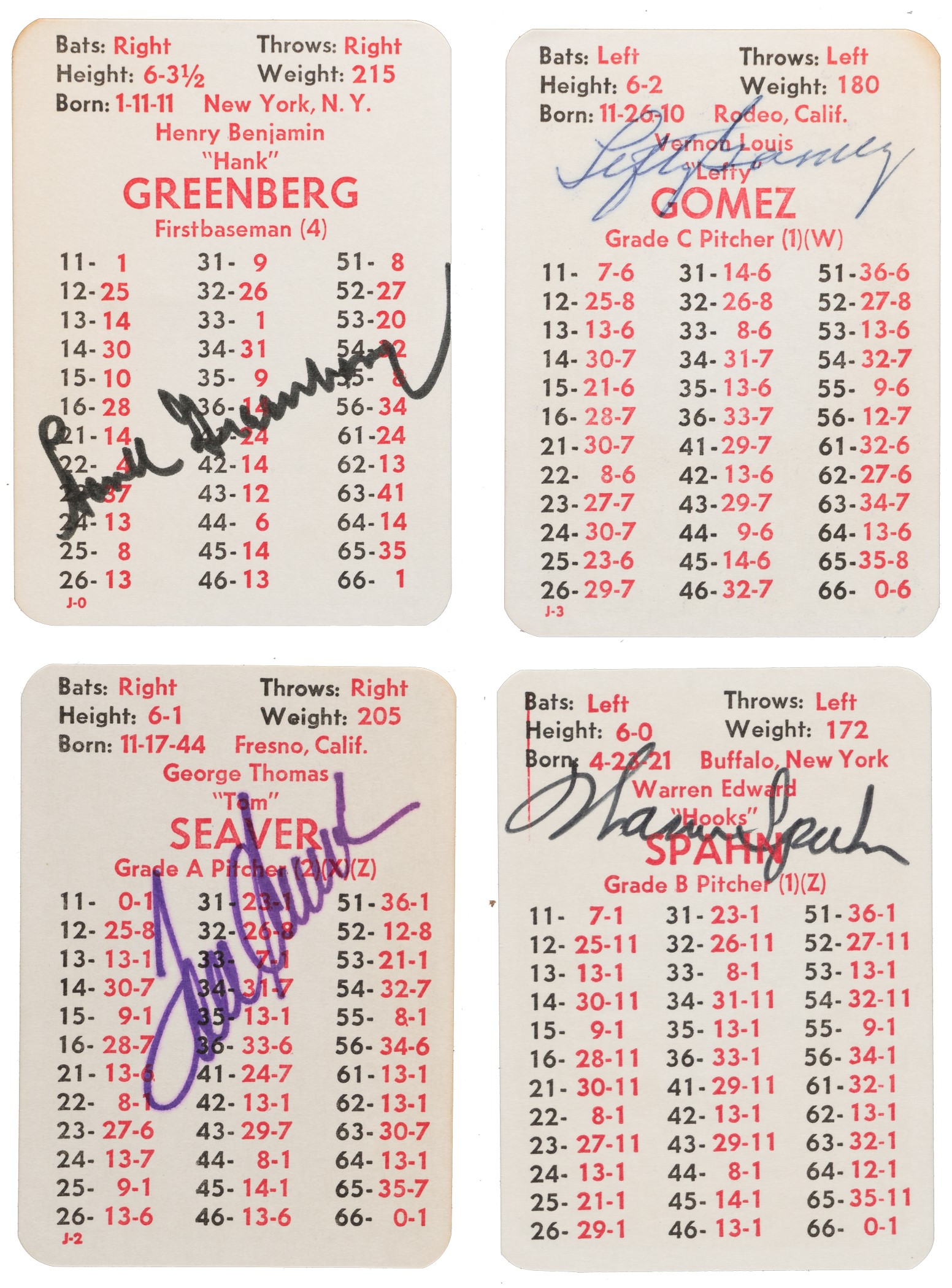 Extensive Collection of Signed APBA Game Cards (1,461) Including 114 ...