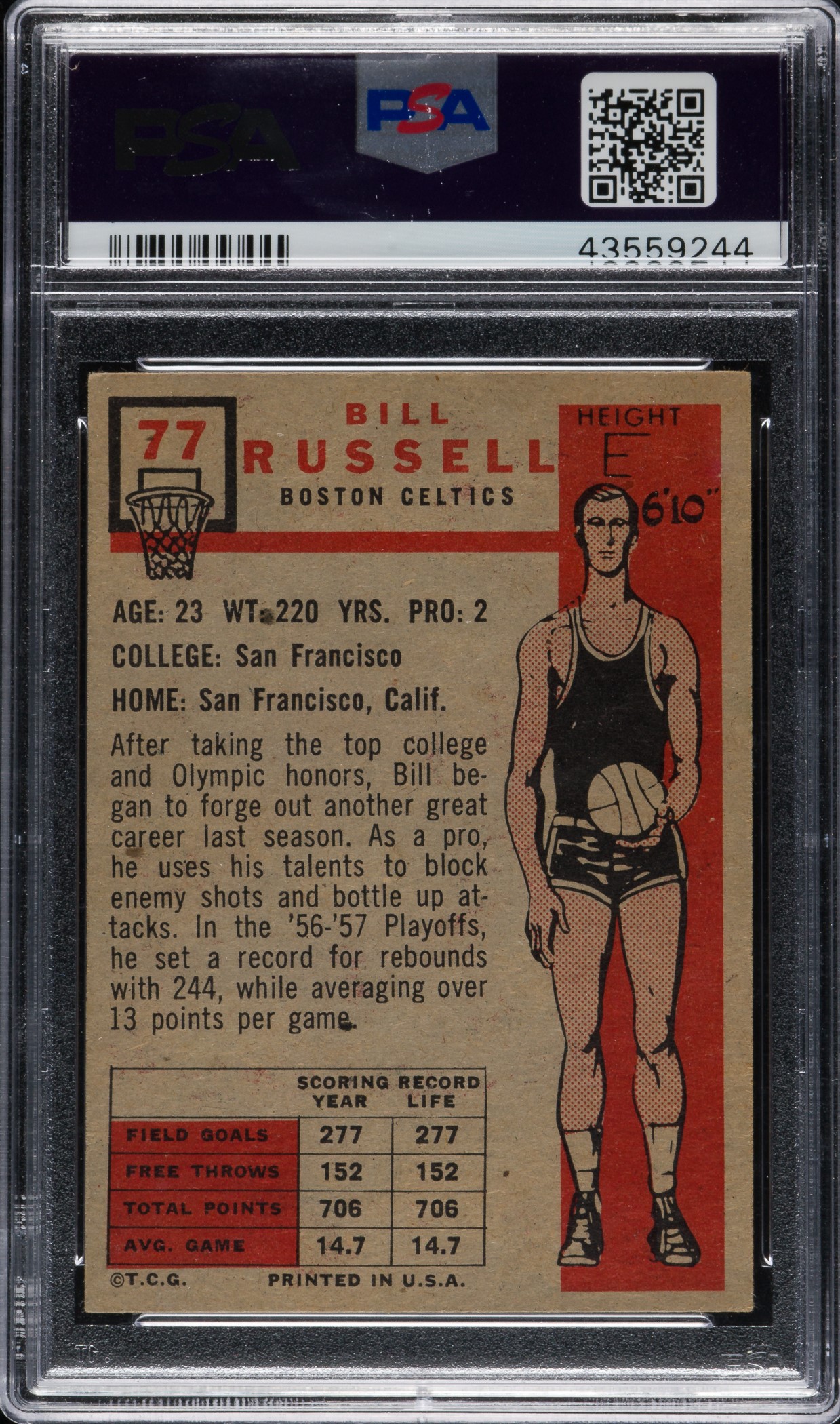 1957-1958 Topps Basketball #77 Bill Russell Rookie | REA Archive