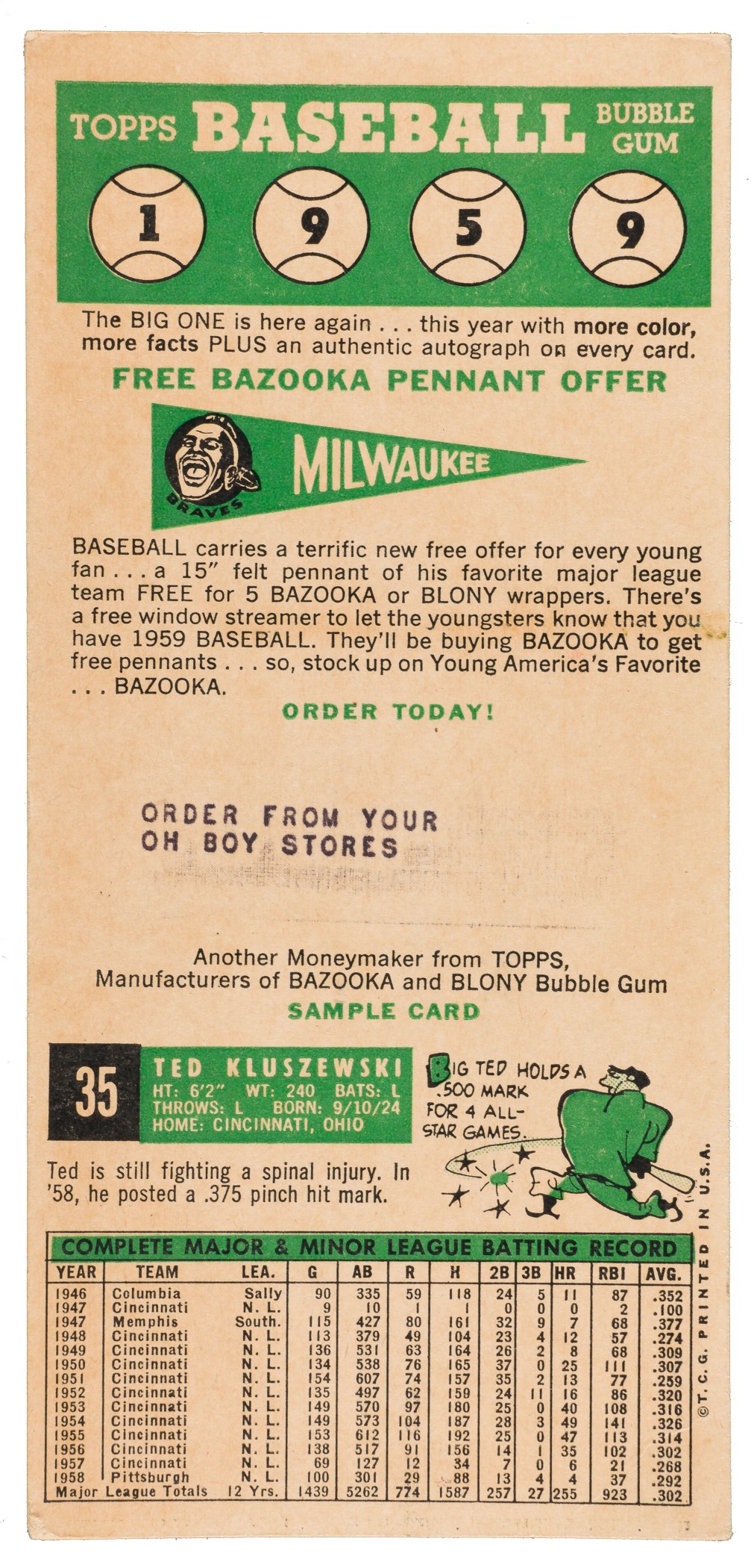 1959 Topps Salesman Sample Three-Card Advertising Panel with Mickey ...