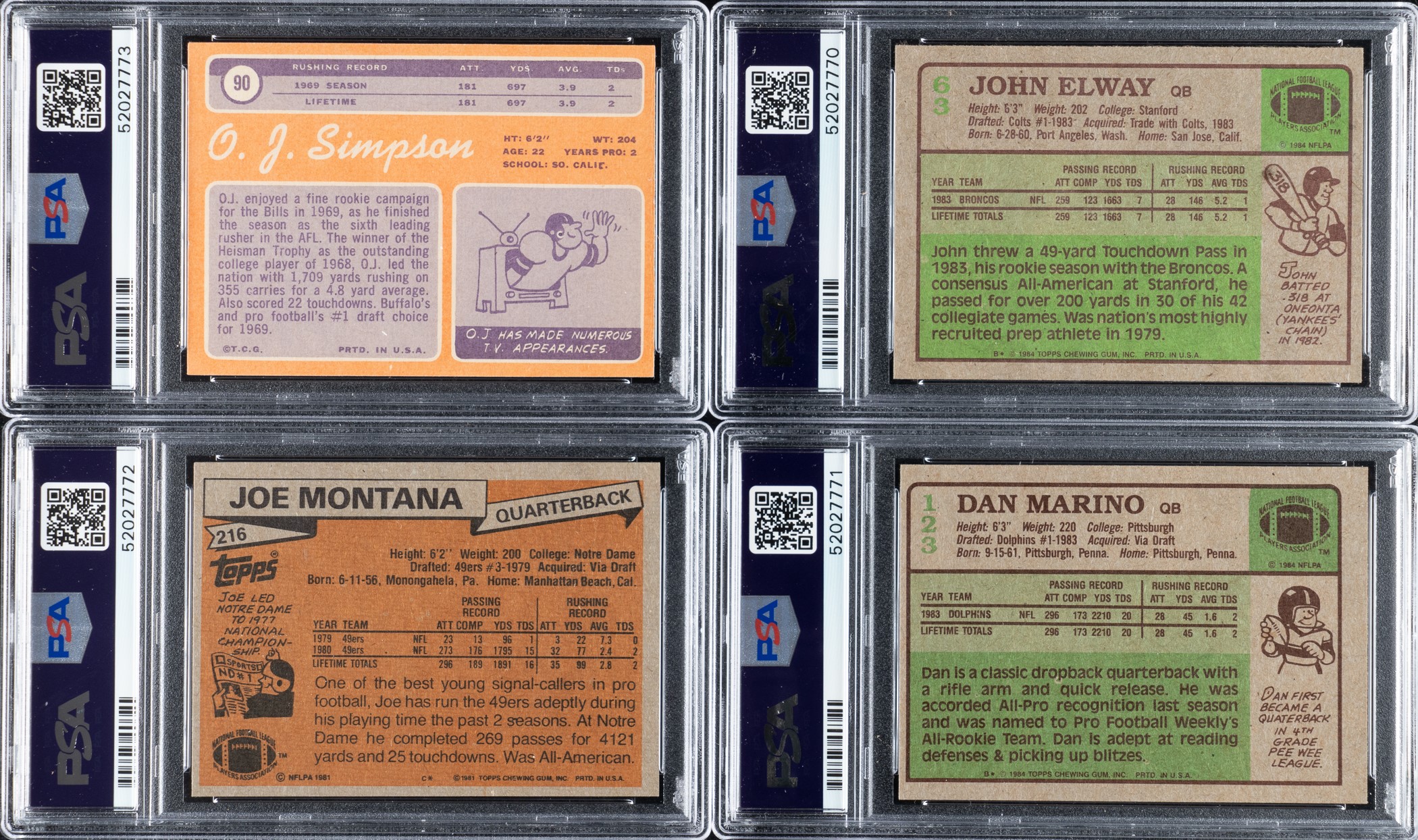 1970 to 1984 Topps Football Complete and Near-Complete Set Collection ...