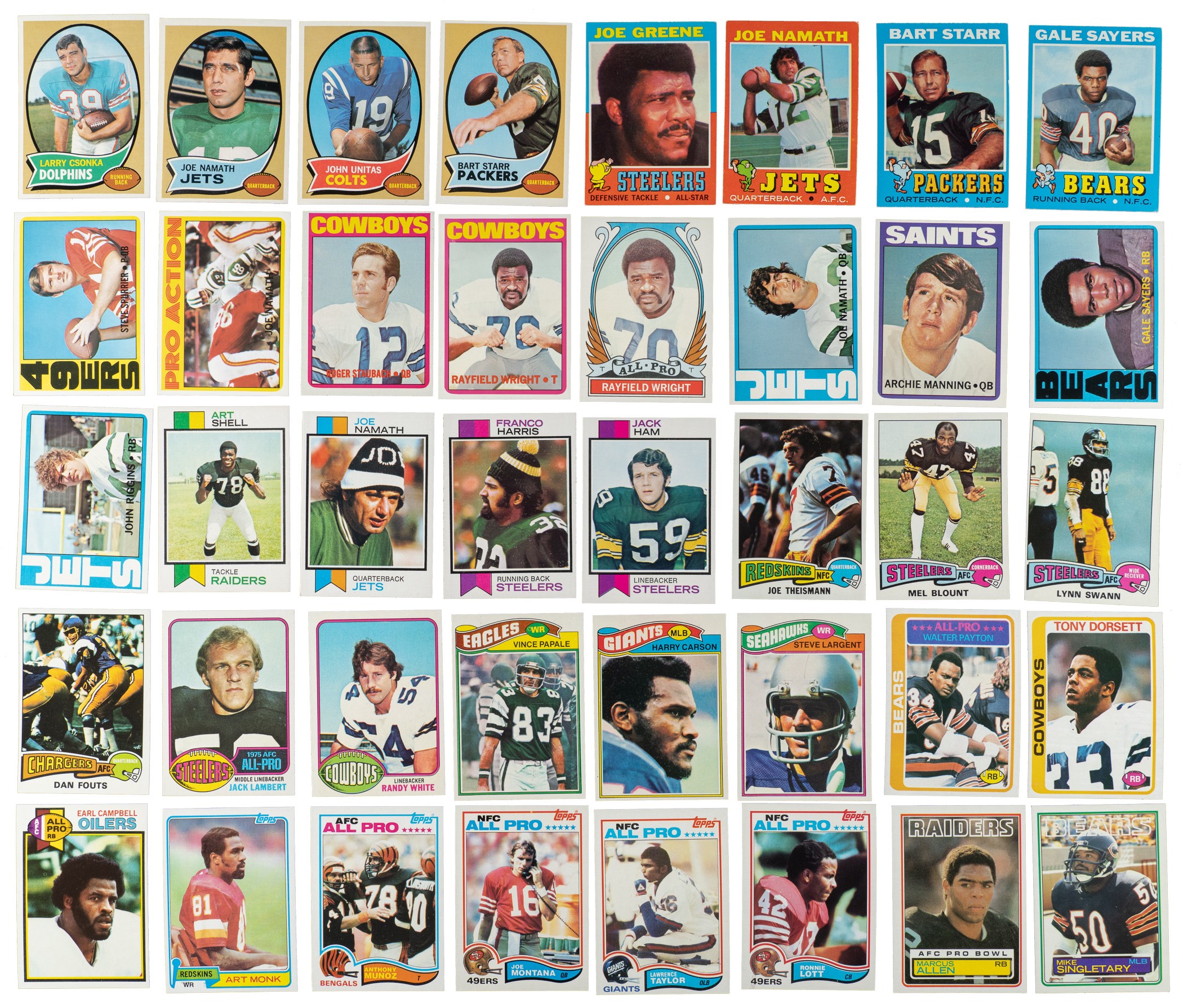 1970 to 1984 Topps Football Complete and Near-Complete Set Collection ...