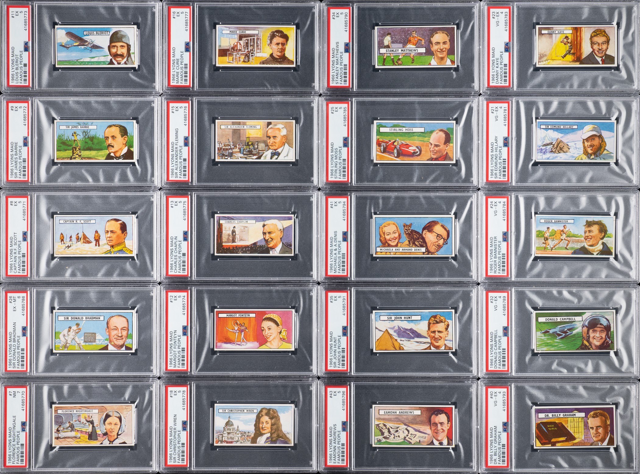 1966 Lyons Maid "Famous People" PSA-Graded Partial Set (24/48) | REA ...