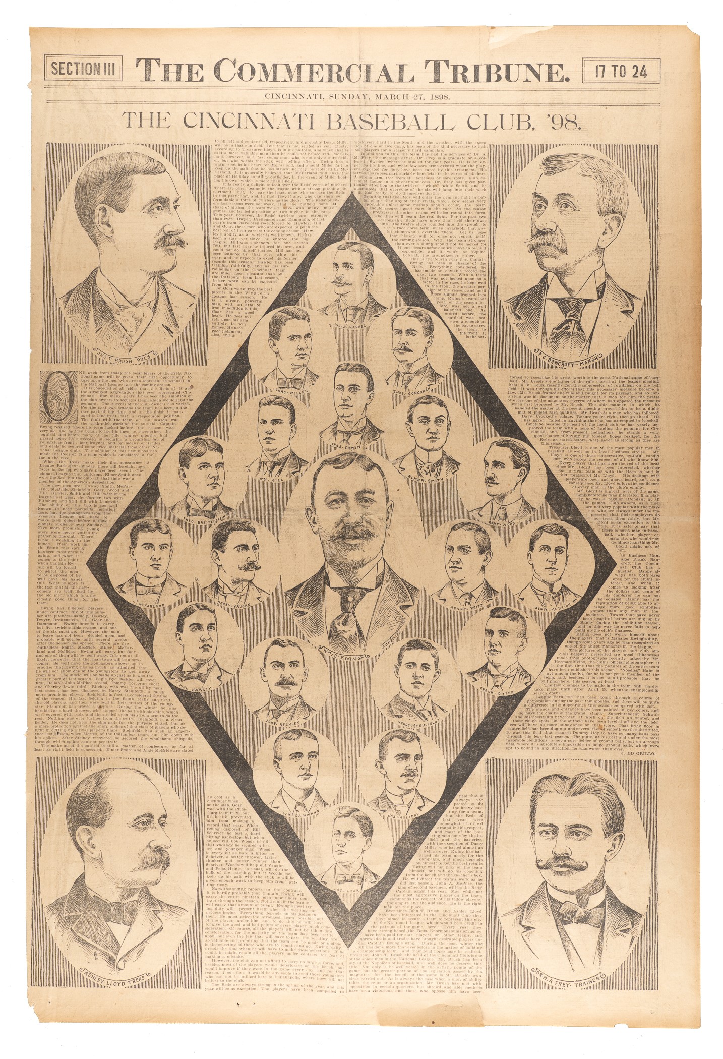 1898 Cincinnati Reds "The Commercial Tribune" Team Composite Newspaper ...