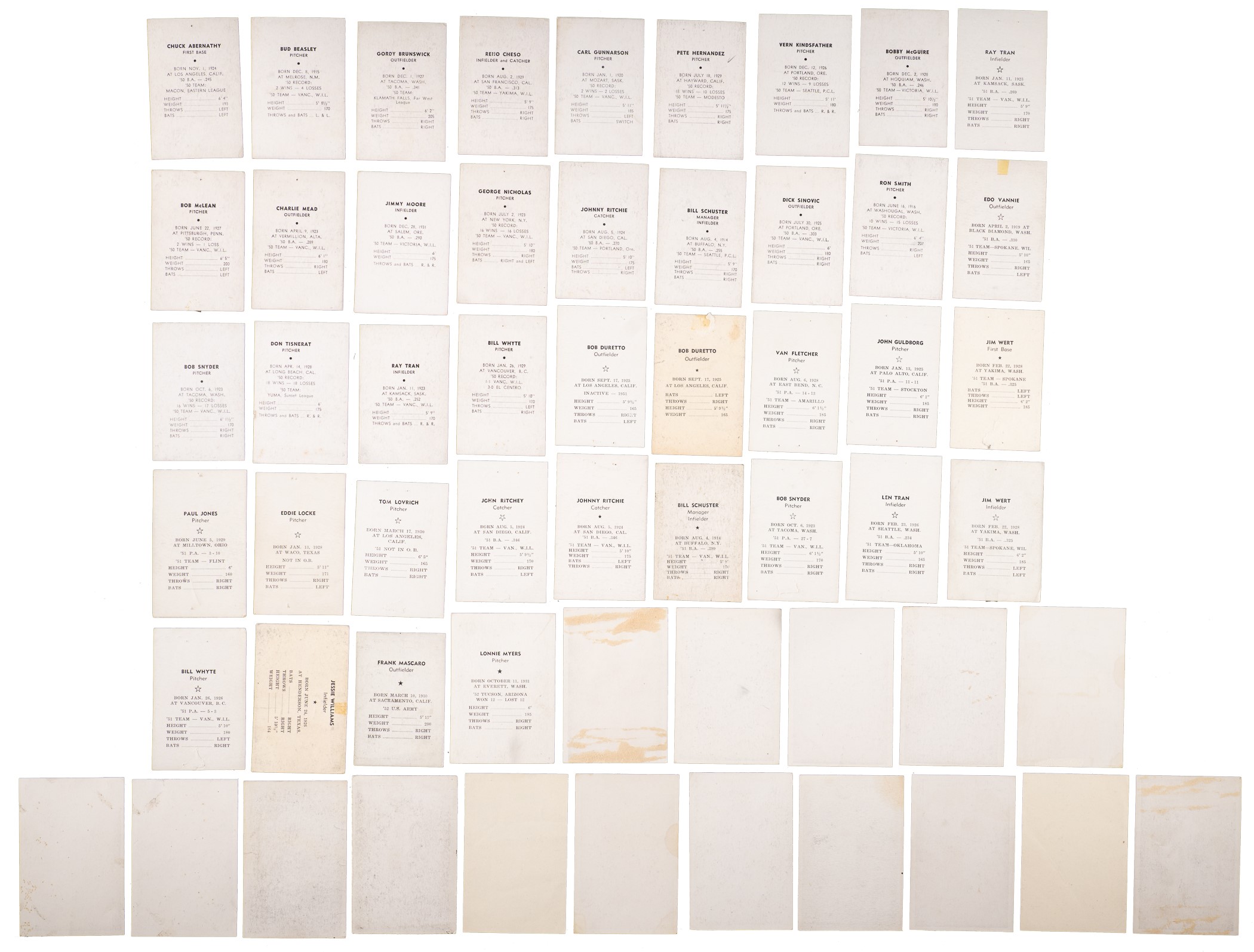 Extremely Rare 1951-1954 Vancouver Capilanos Popcorn Issue Collection ...