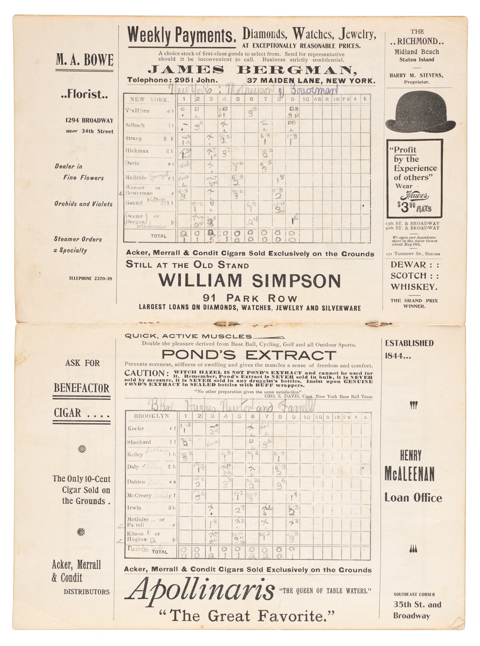 1901 New York Giants (vs. Brooklyn Superbas) Scorecard - Mathewson and ...