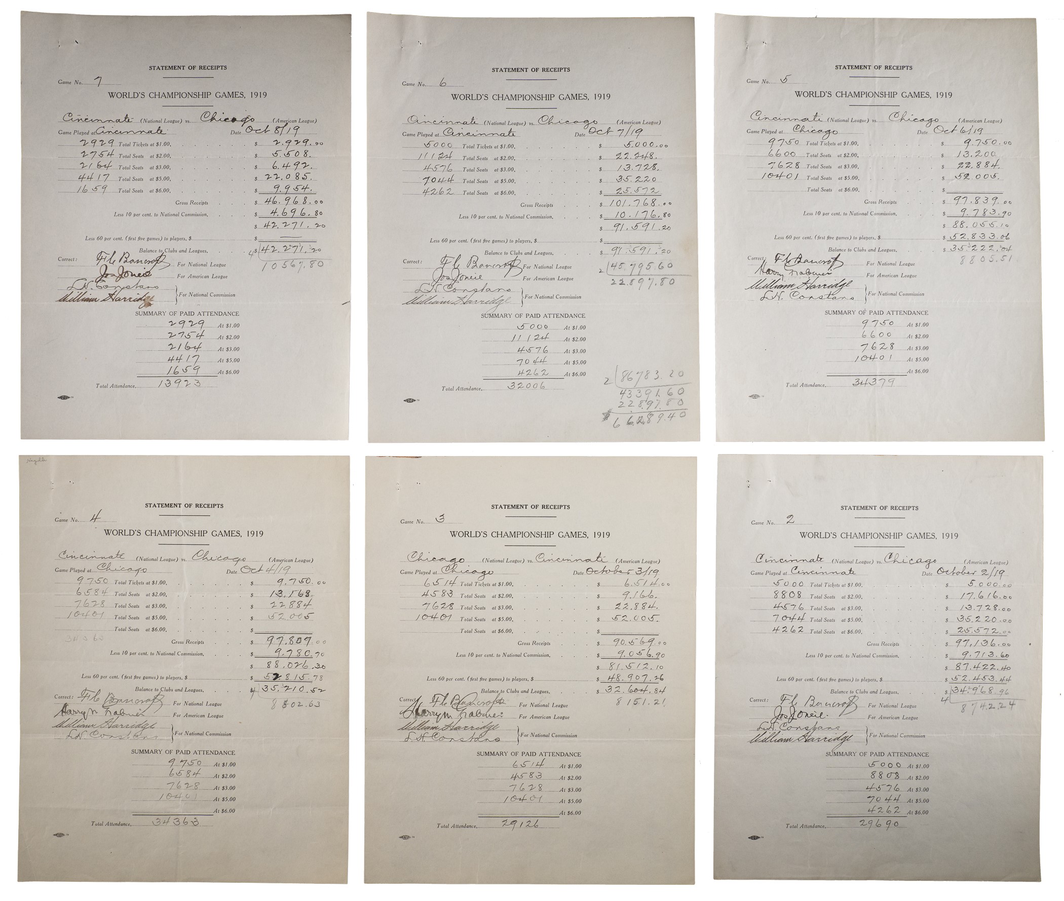 Extraordinary 1919 Official World Series Gate Receipts Document ...