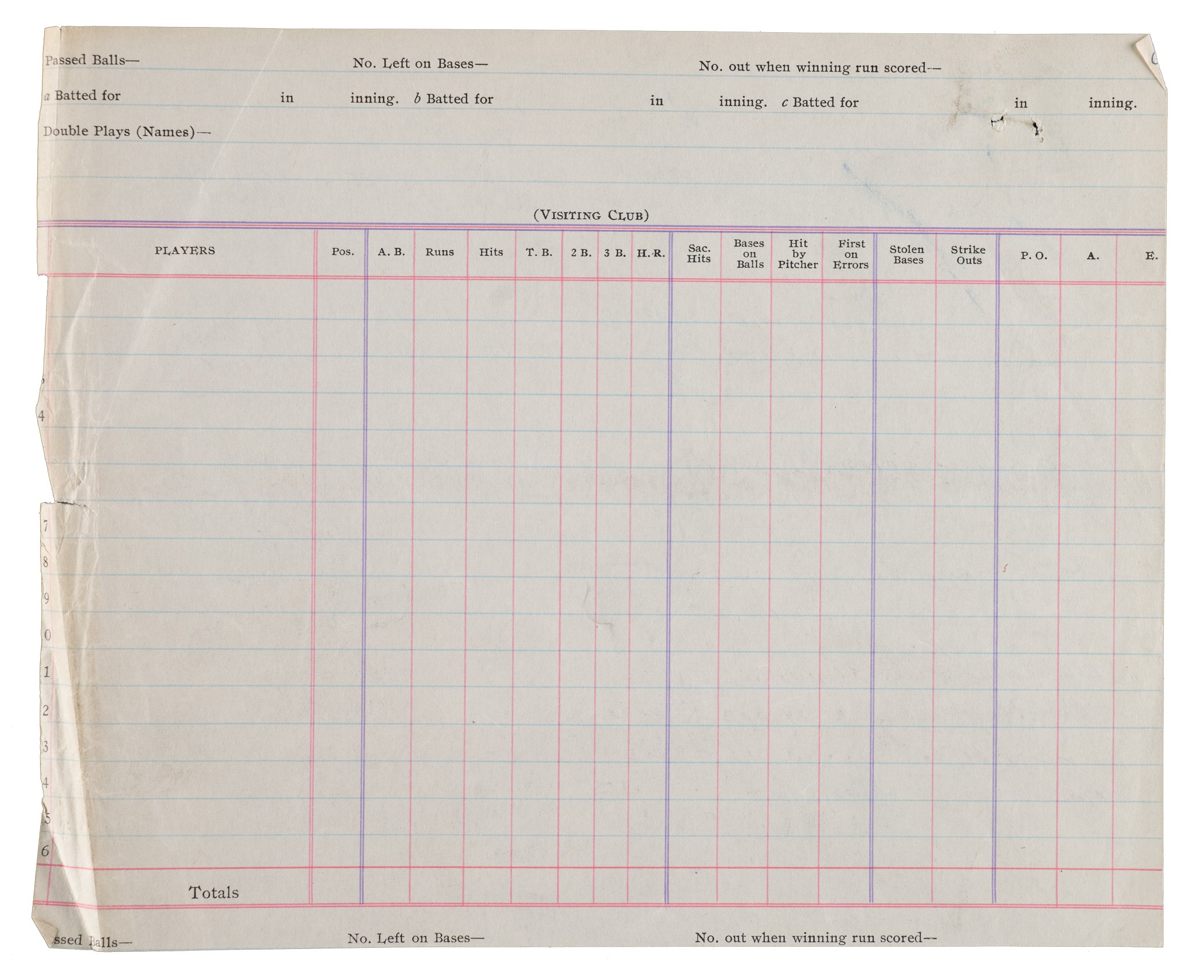 Extraordinary 1919 Official World Series Gate Receipts Document ...
