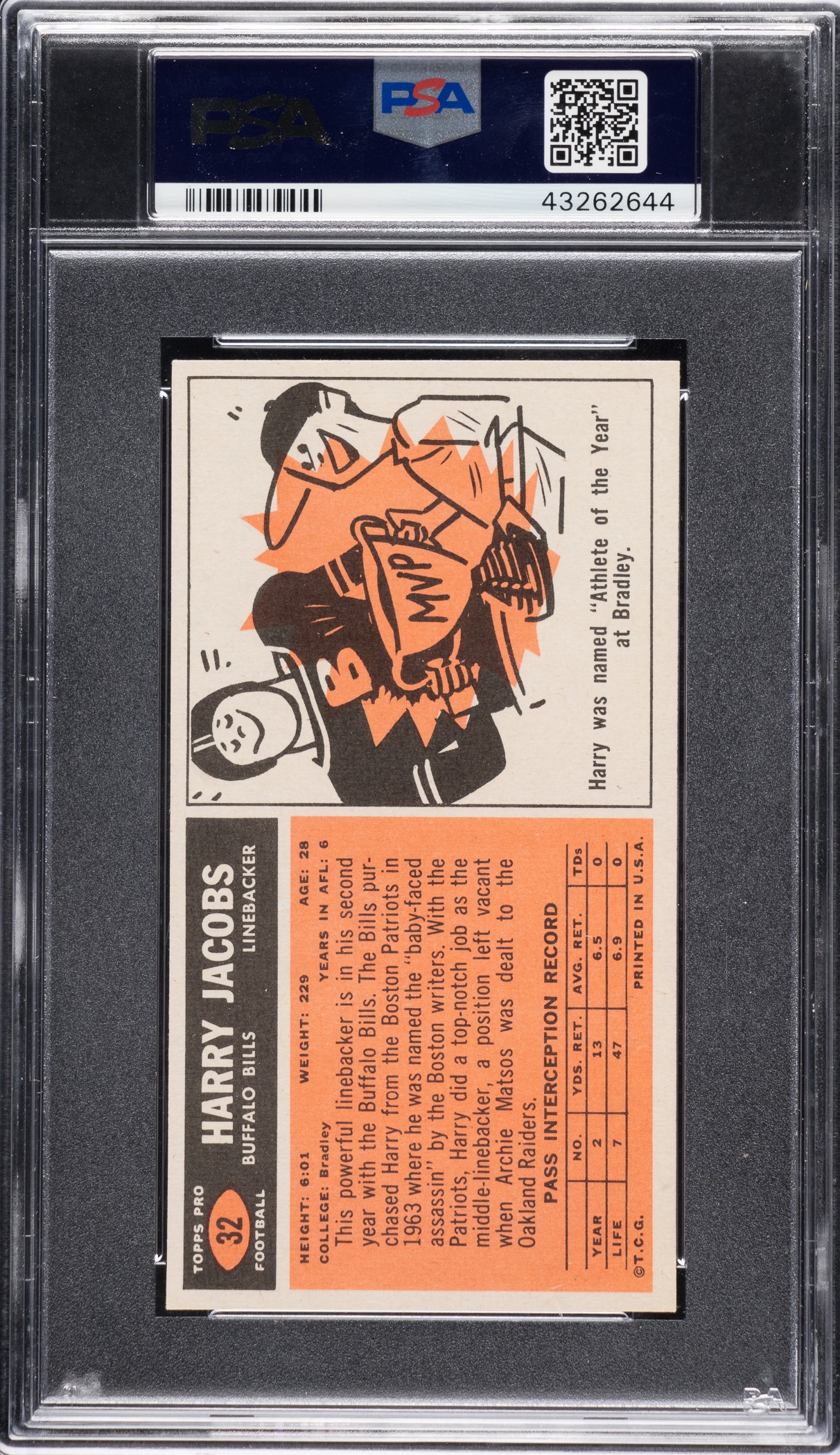 1965 Topps Football #32 Harry Jacobs PSA NM 7 | REA Archive
