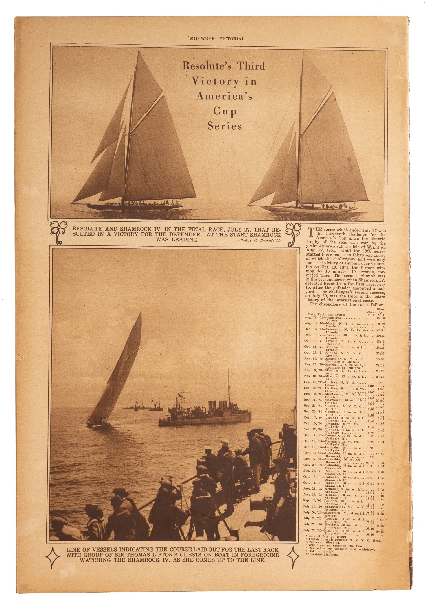 New York Times "Mid-Week Pictorial” Magazine (August 5, 1920) Featuring ...