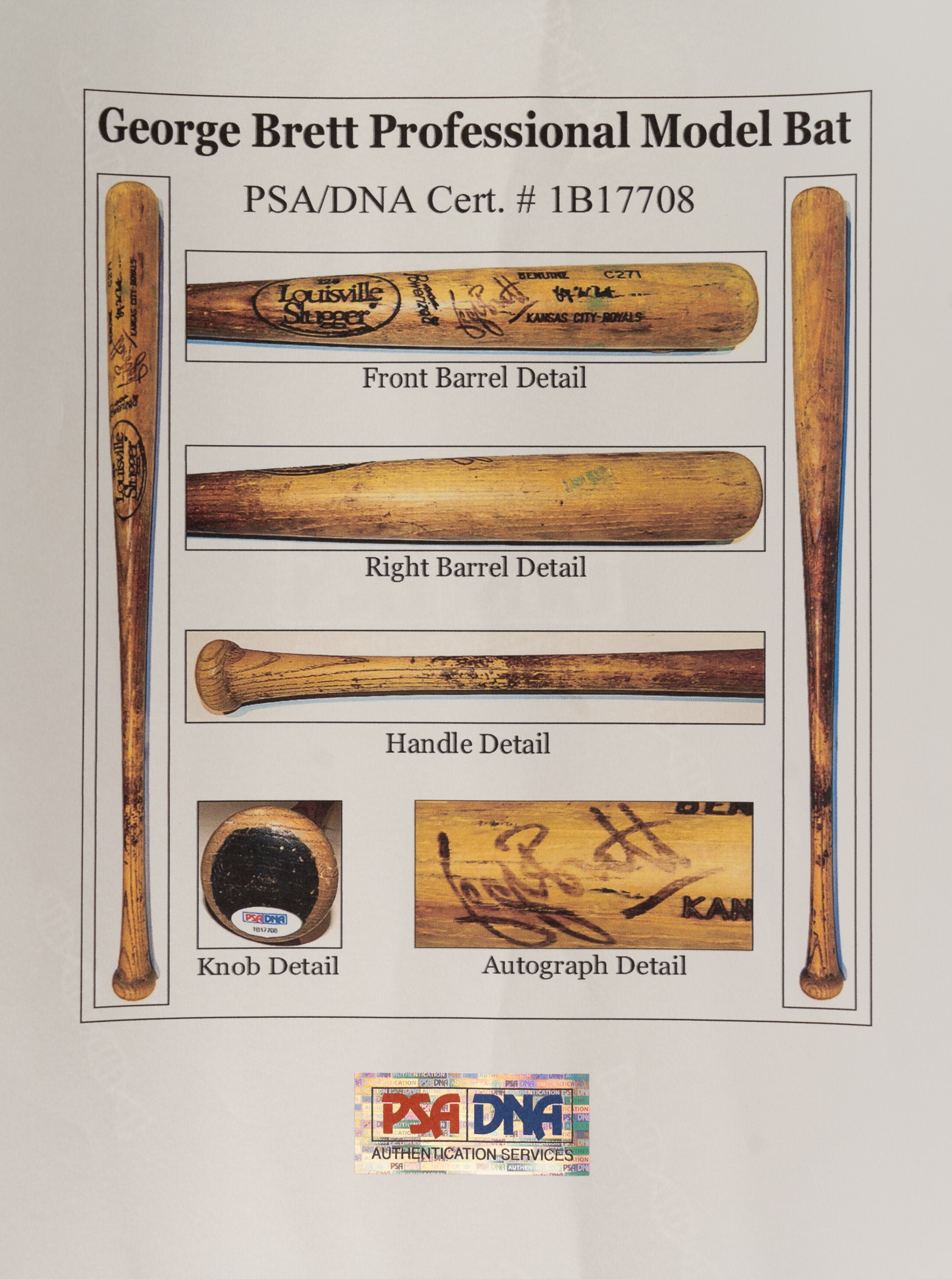 1991-1993 George Brett Kansas City Royals Signed Game-Used Bat - PSA ...
