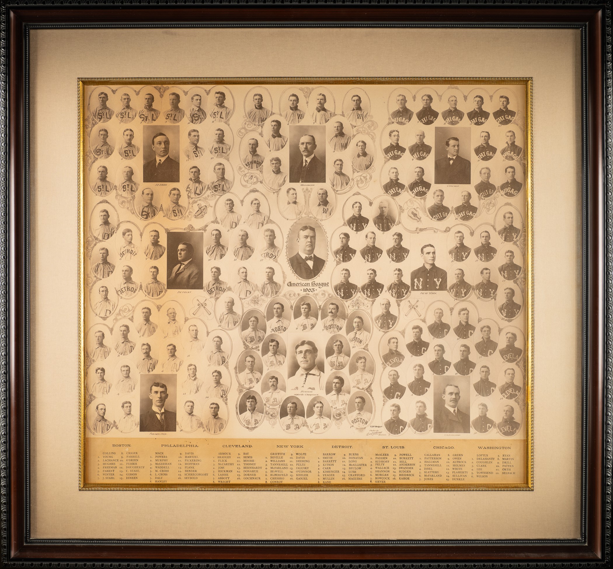 Exceptional 1903 Carl Horner American League Composite Display ...