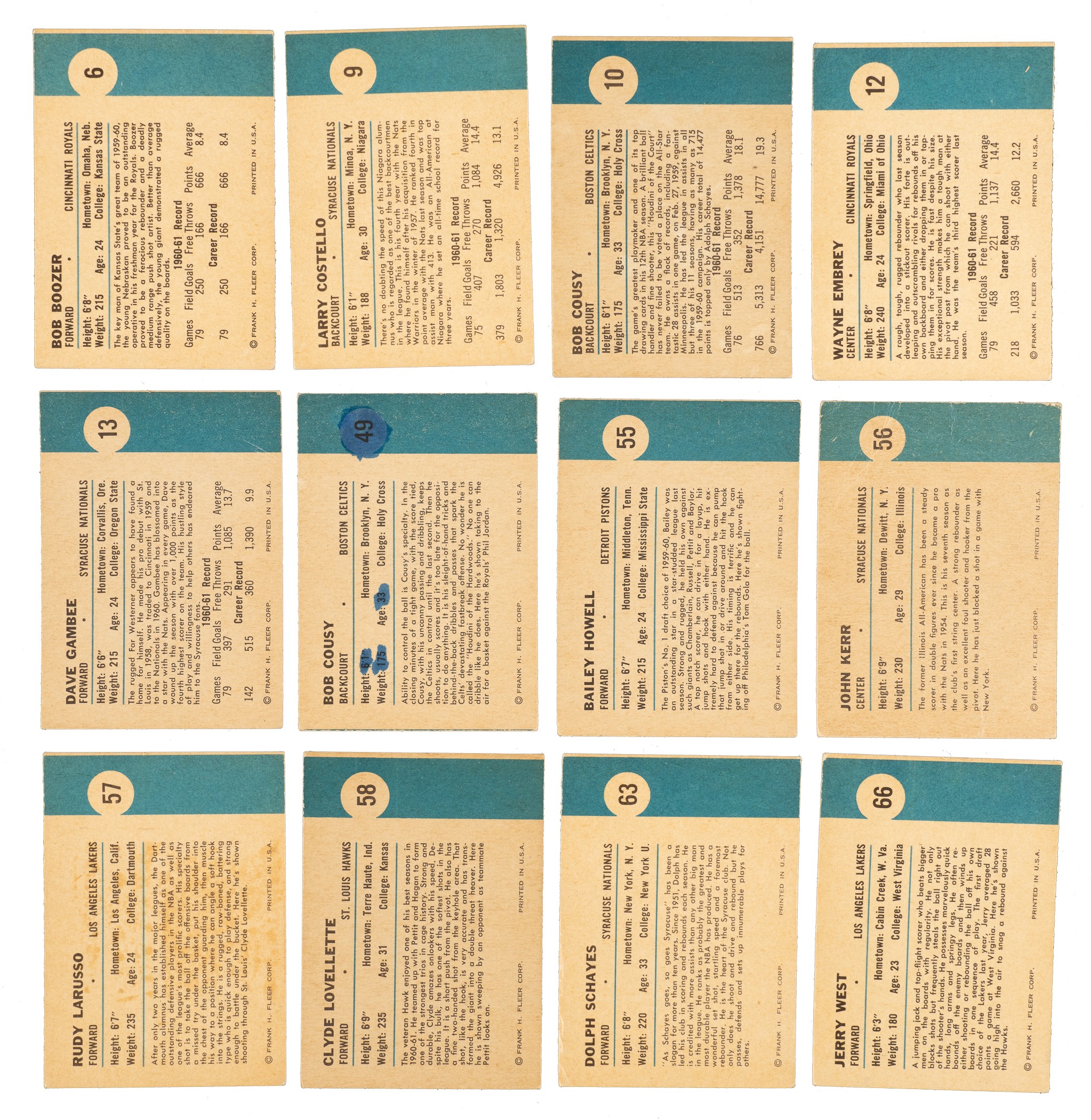 1961-1962 Fleer Basketball Collection (12) Including Two Bob Cousy ...