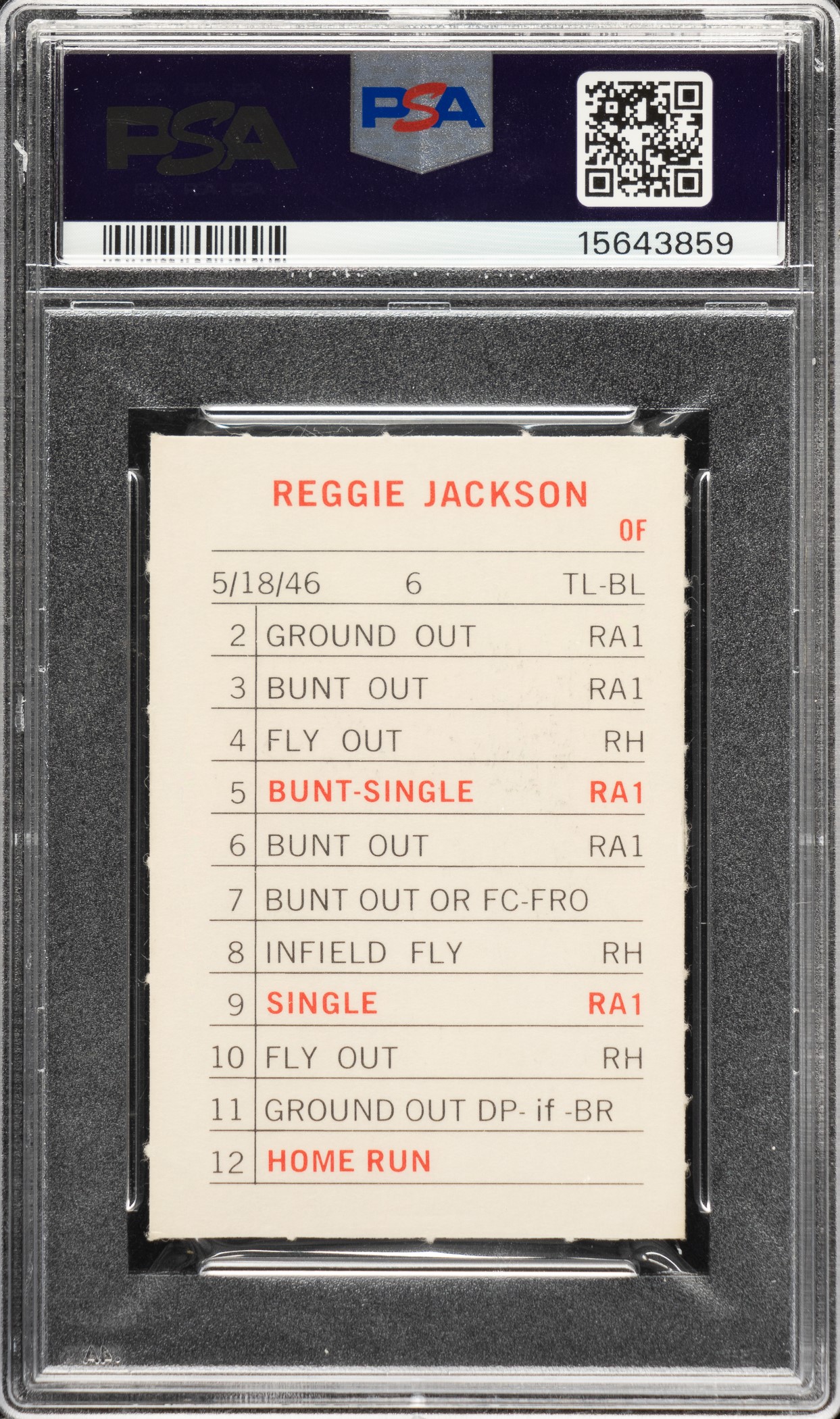 1969 Milton Bradley Reggie Jackson Rookie PSA MINT 9 - 1 of 1 - Highest ...
